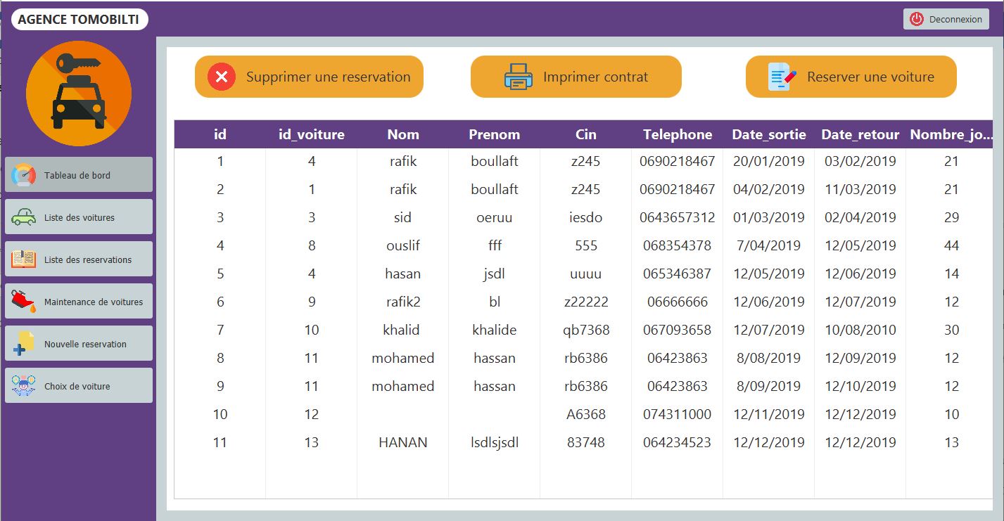 GitHub - rafikboullaft/JavaFX-app-car-rental: Desktop application for ...
