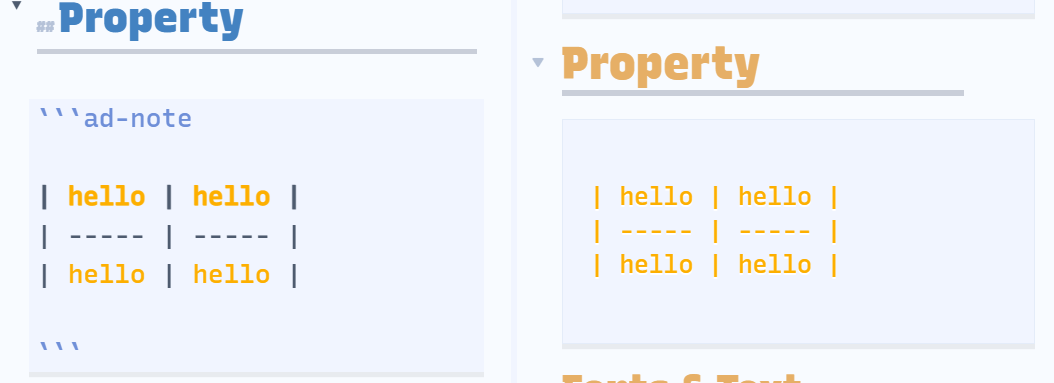 Tables in Admonitions · Issue #85 · javalent/admonitions · GitHub