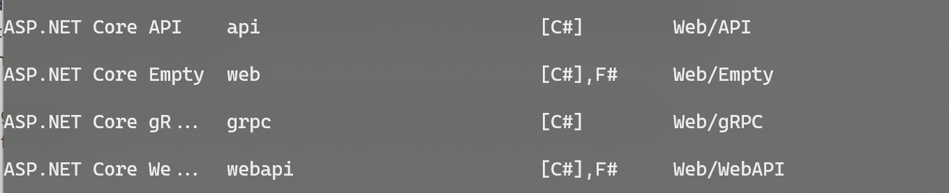 Multiple API template entry points should be reconciled · Issue #49047 · dotnet/aspnetcore · GitHub