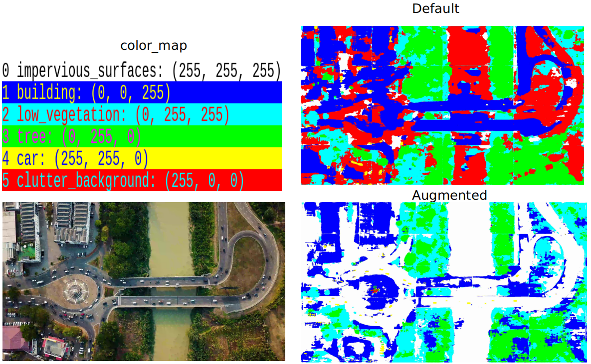 Robust Semantic Segmentation Algorithm · Issue 182 · Divamgupta Image Segmentation Keras · Github