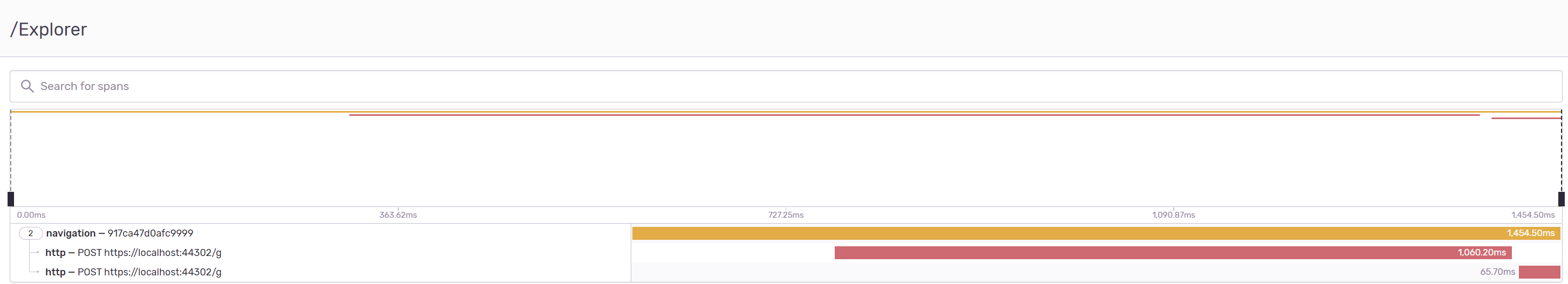 Question: Can we customize the end-time of Page Load transactions? Plus ...