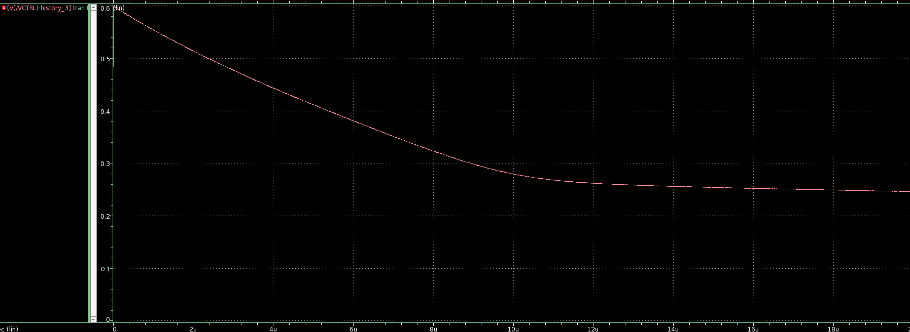 GitHub - aniruddhakhade7/Low_Voltage_PLL: Design Low Voltage PLL with ...