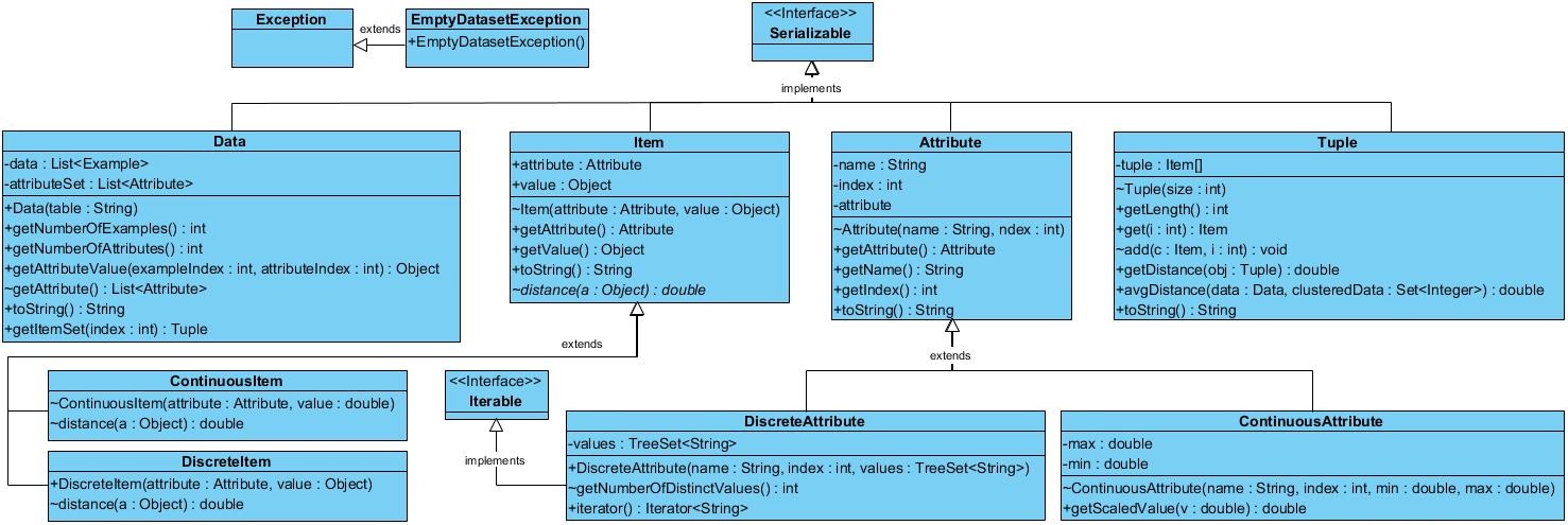 Github Josecontisquality Threshold Algoritm Qt è Un Programma