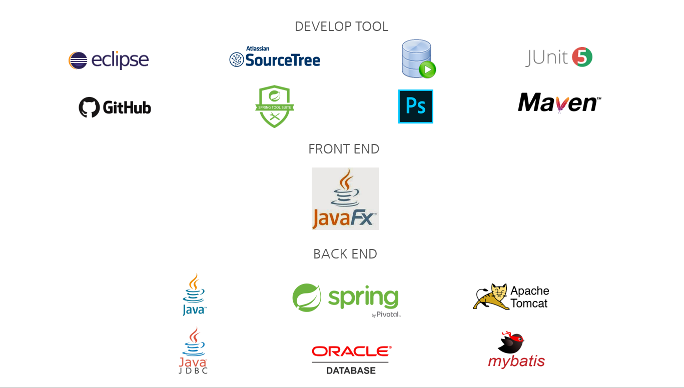 GitHub - LeeSeongSu/Project-RhythmGame: 기초프로젝트 - 목소리를 이용한 리듬게임