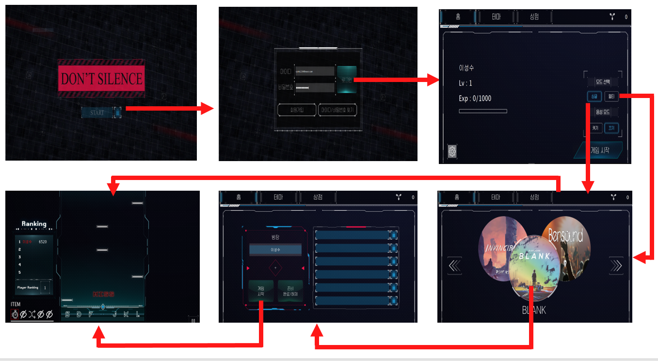 GitHub - LeeSeongSu/Project-RhythmGame: 기초프로젝트 - 목소리를 이용한 리듬게임