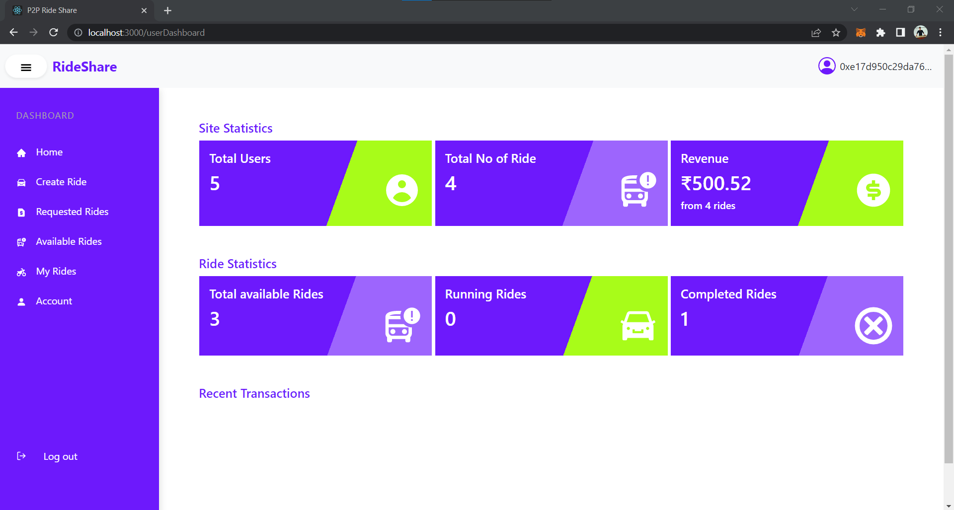 GitHub - AJFatale/Ride-sharing-on-Blockchain