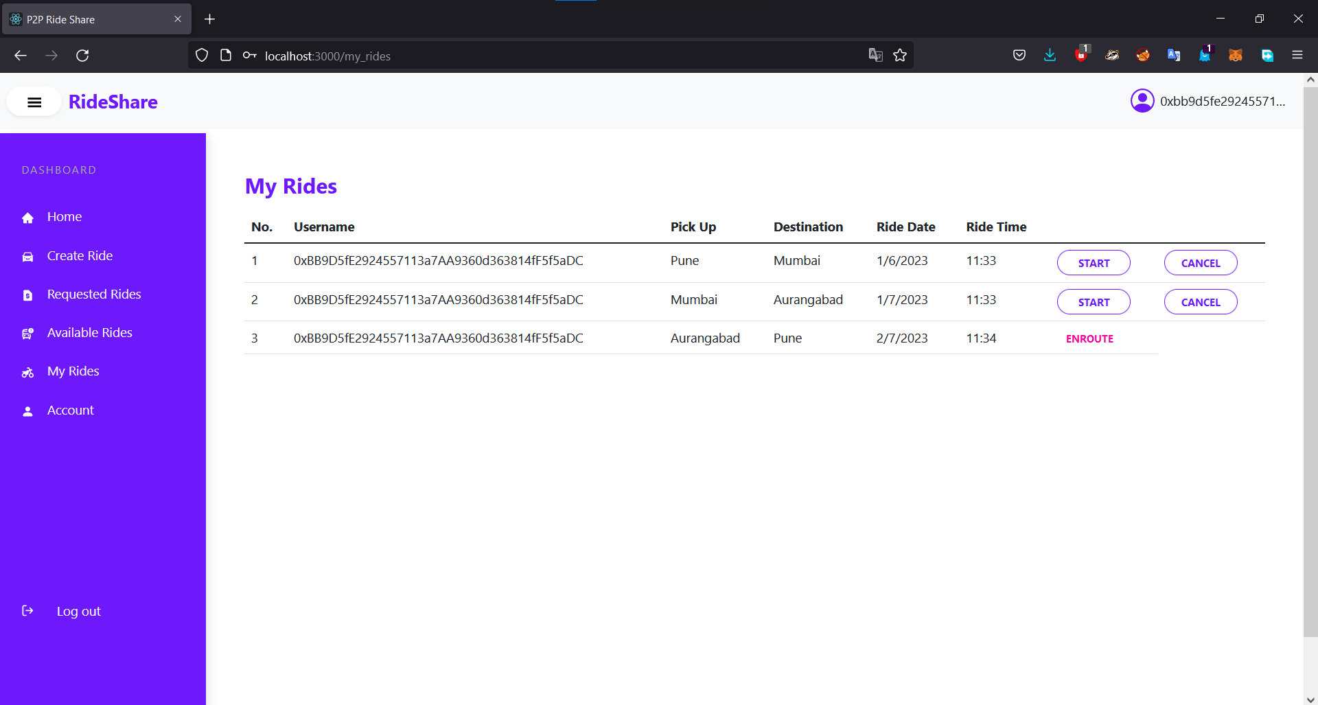 GitHub - AJFatale/Ride-sharing-on-Blockchain