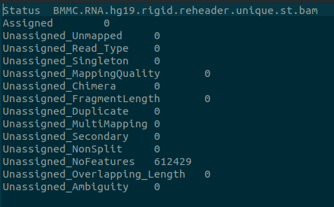 featureCounts assigned reads is 0 · Issue #3 · masai1116/SHARE-seq-alignmentV2 · GitHub
