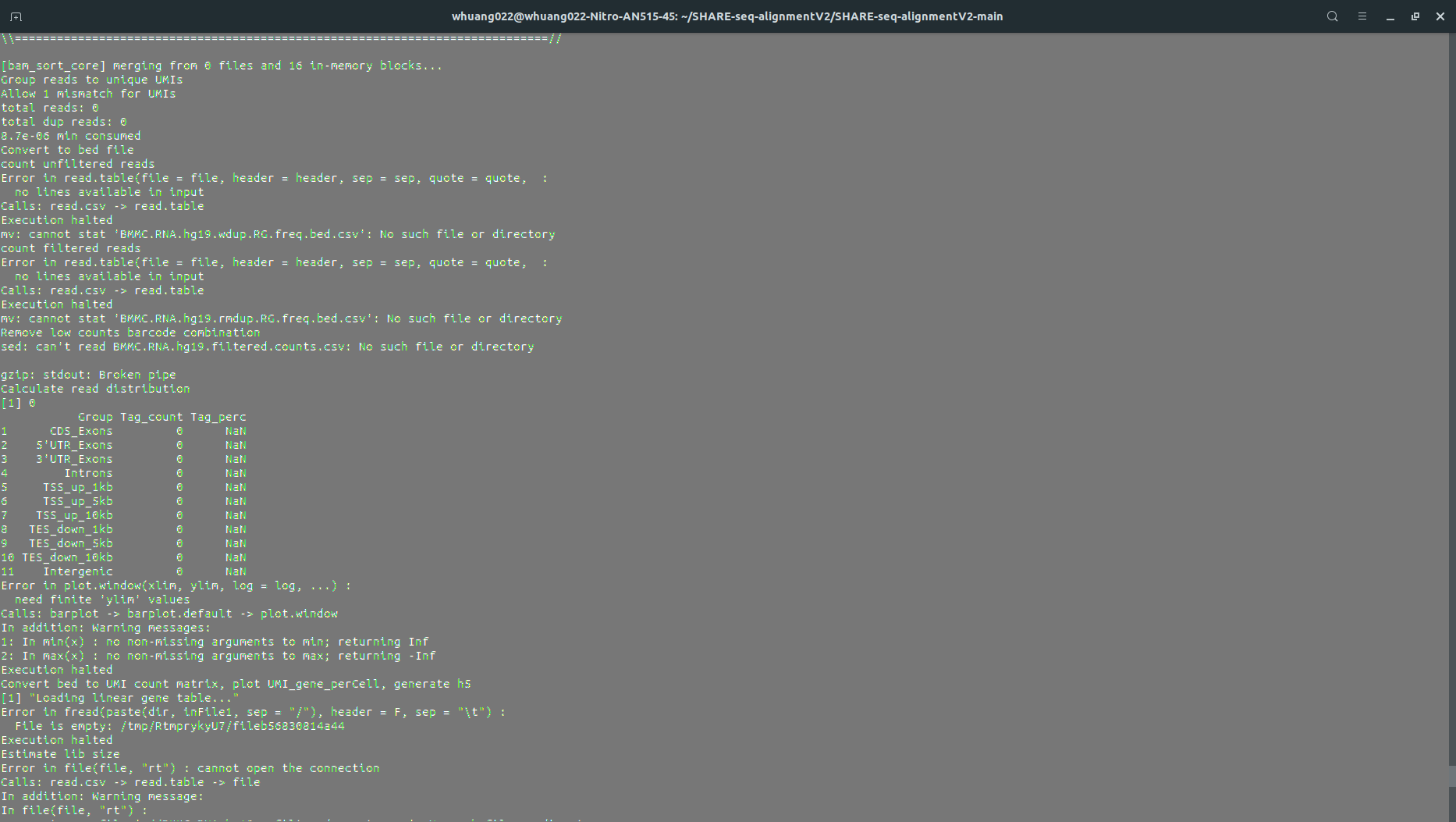 featureCounts assigned reads is 0 · Issue #3 · masai1116/SHARE-seq-alignmentV2 · GitHub