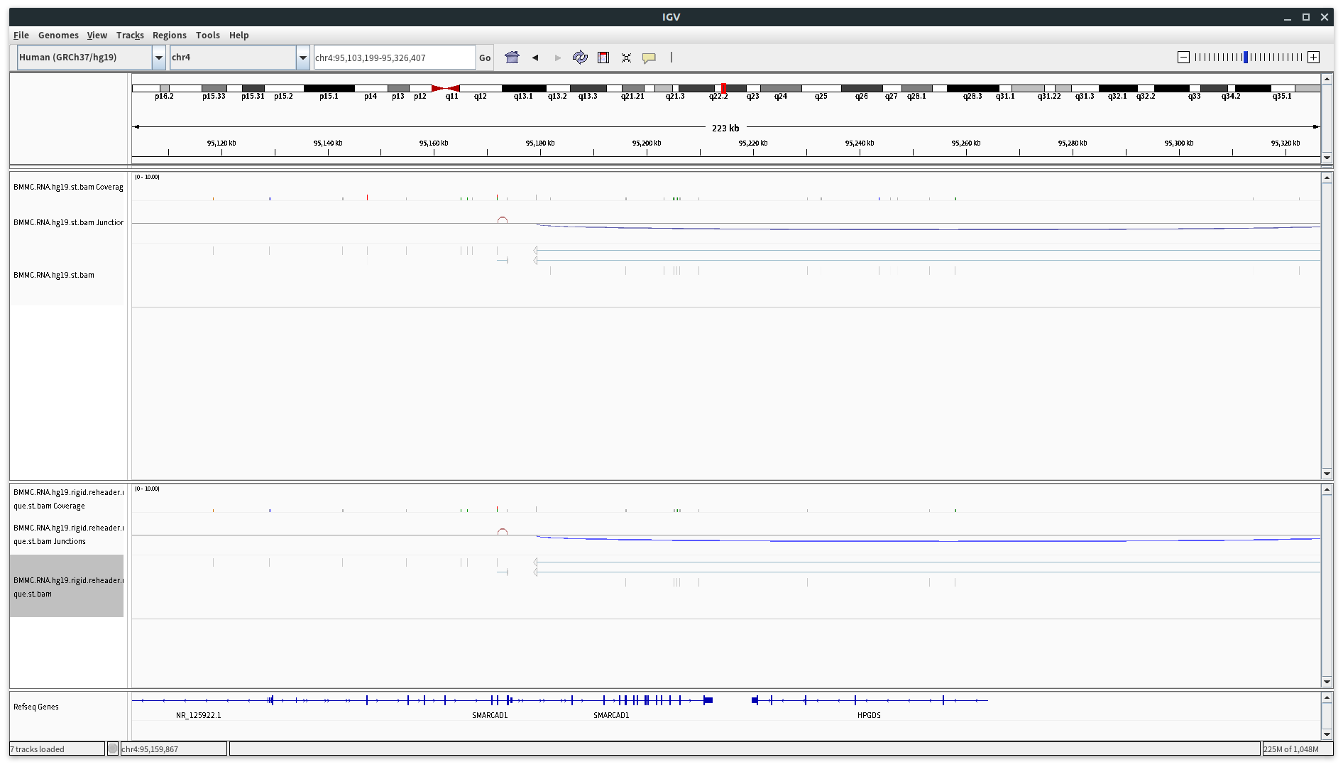 featureCounts assigned reads is 0 · Issue #3 · masai1116/SHARE-seq-alignmentV2 · GitHub