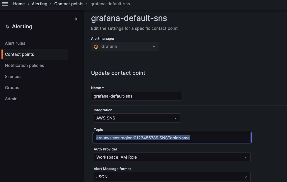 SNS Contact Points in Terraform · Issue #48 · aws/amazon-managed-grafana-roadmap · GitHub
