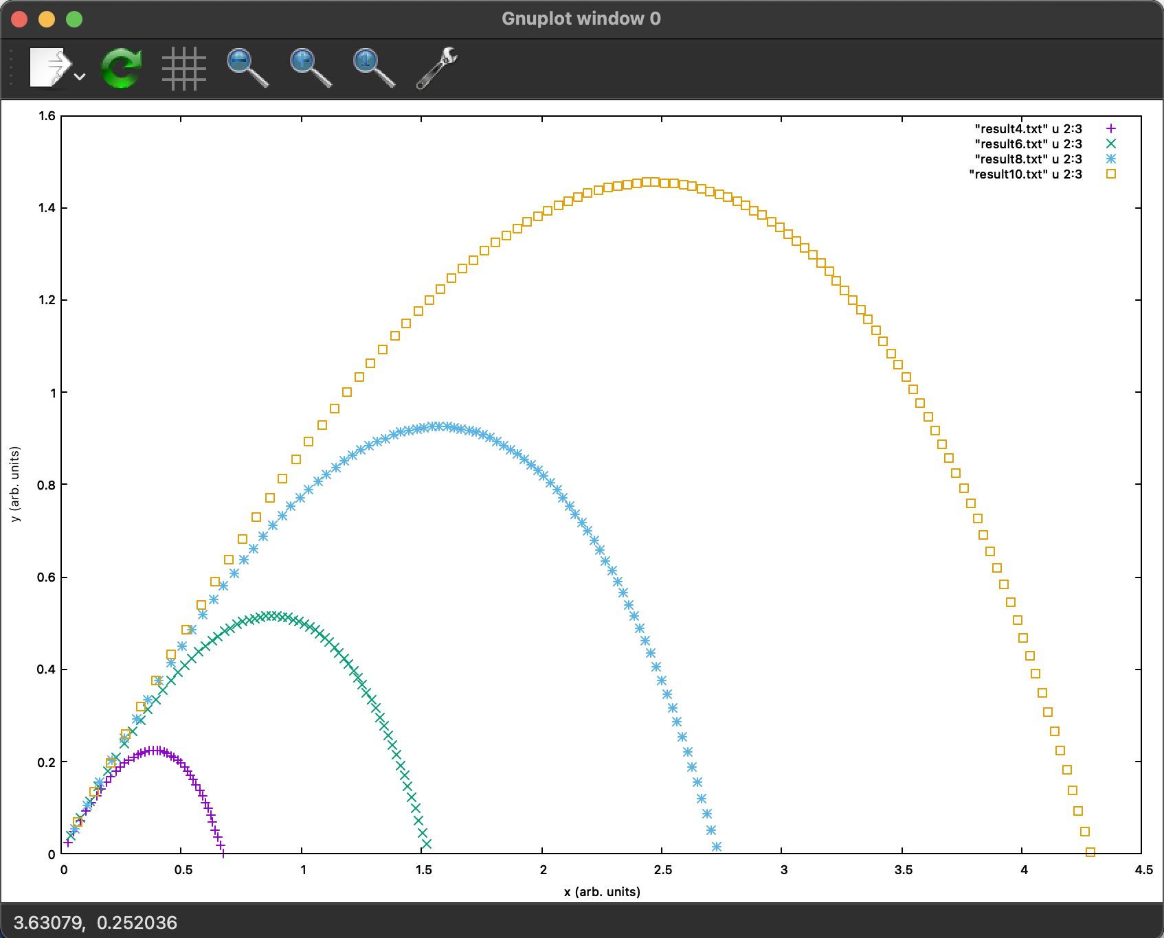 GitHub - devLukaszMichalak/projectile-with-air-drag: A program to ...