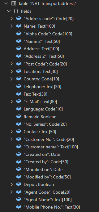 Vs Code Debugger Shows Incorrect Variable Fields · Issue 5674 · Microsoftal · Github