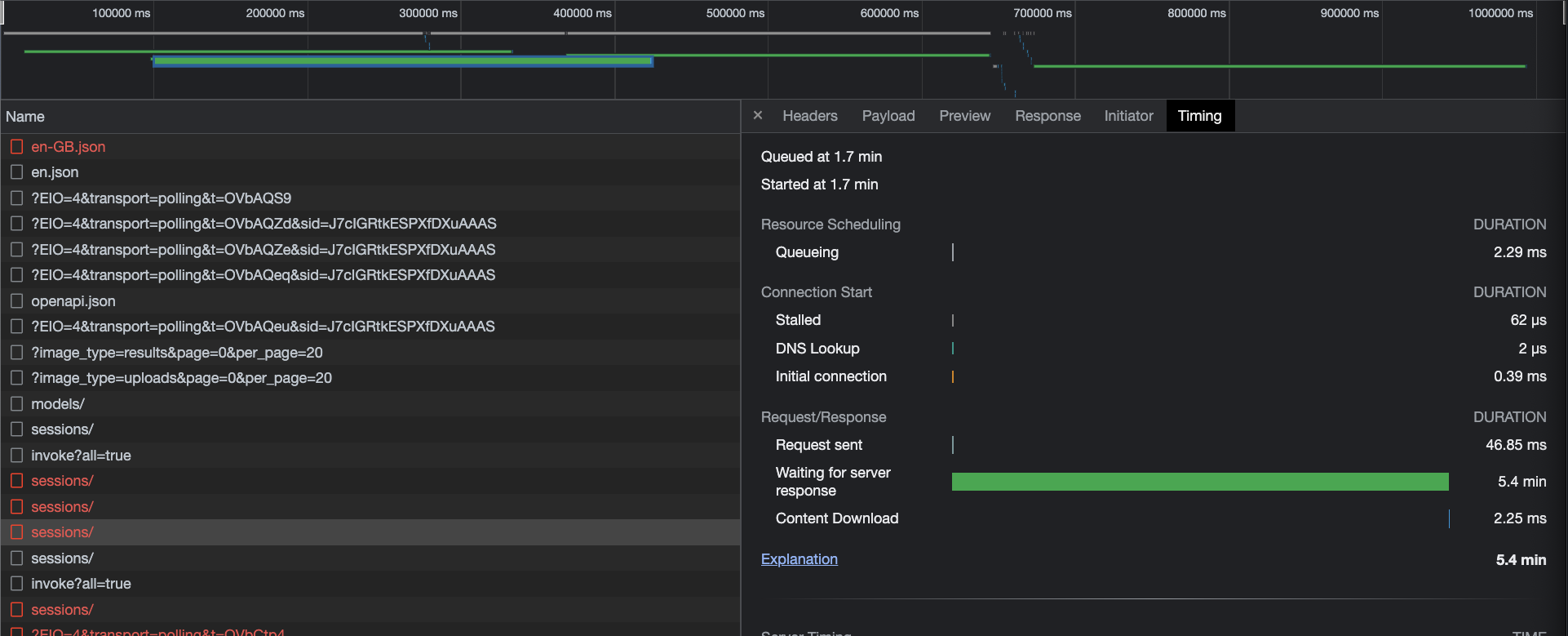 Bug Occasionally Nodes Server Takes ~5 Minutes To Validate Requests With Dataurls · Issue 