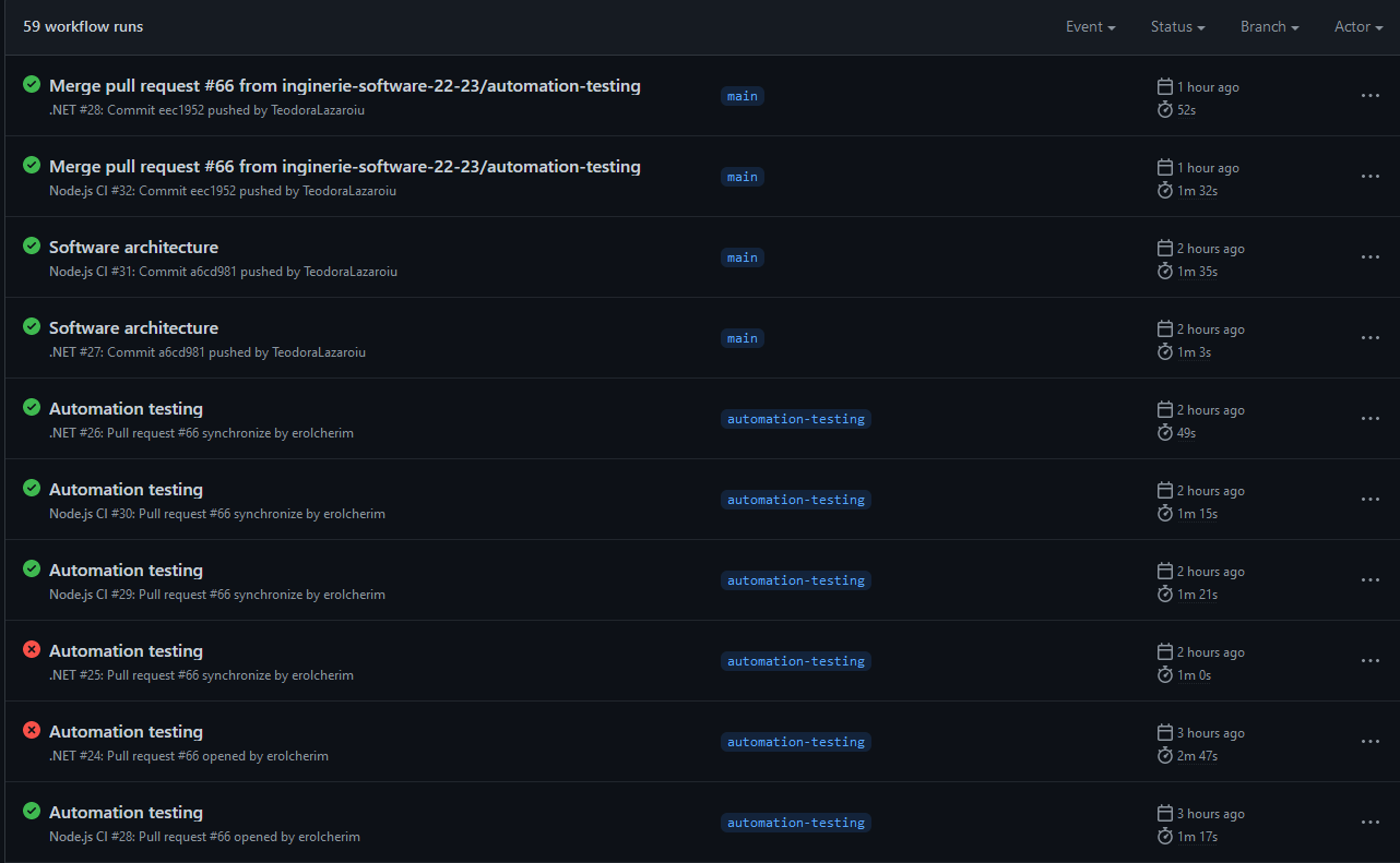 GitHub - StefaniaGutu/ProiectIS