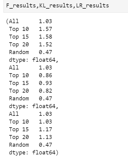 auuc_score higher than 1 · Issue #407 · uber/causalml · GitHub