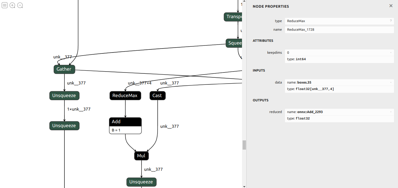 "Can't reduce on dim with value of 0 if 'keepdims' is false" in Session::Run() · Issue #7563 ...