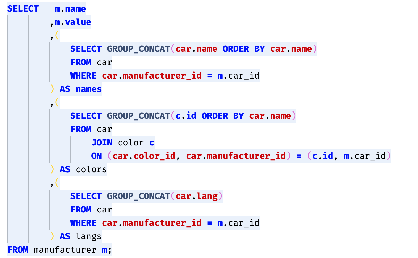 优化sql格式化效果 · Issue 790 · Cweijan Vscode Database Client · Github