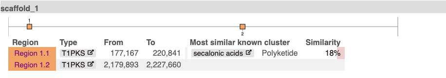funannotate annotate not parsing antismash v5 results · Issue #489 · nextgenusfs/funannotate ...