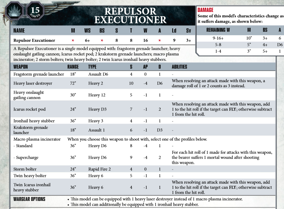 CAT: Space wolves wrong wargear on Repulsor executioner · Issue #7029 · BSData/wh40k-9e · GitHub
