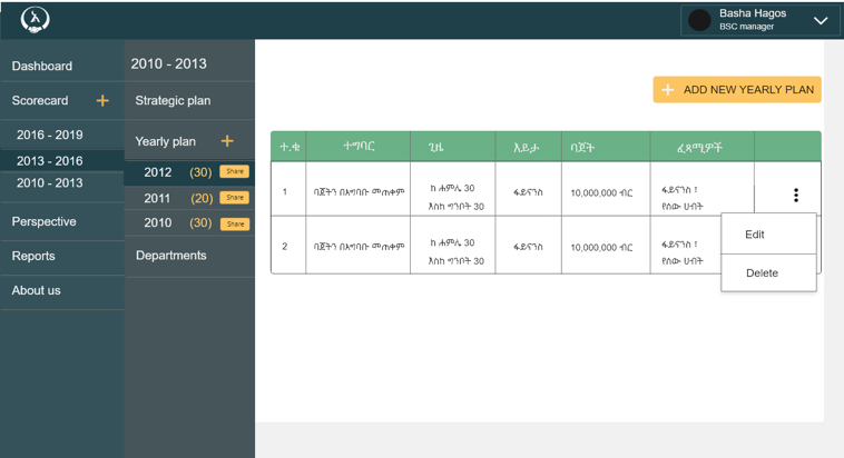 GitHub - dayan27/ADAScoreCard: Amhara Development Association Balanced ScoreCard APi