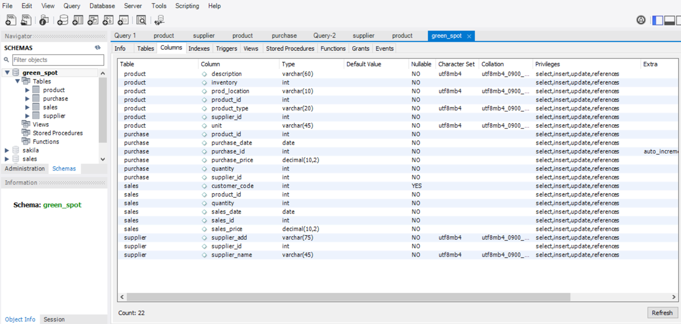 GitHub - sharafng/sharaf-DBdesign