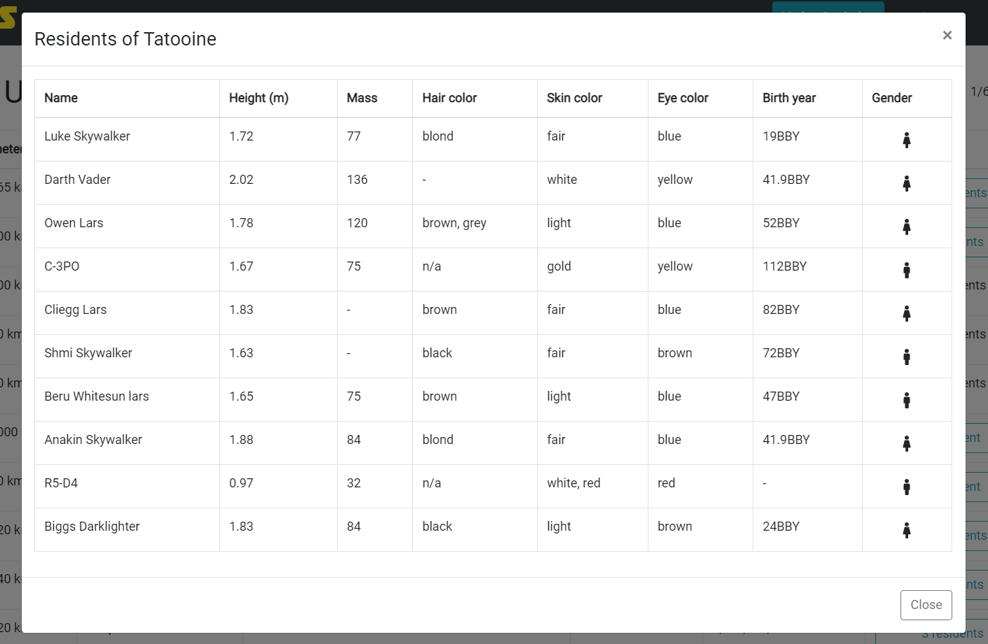 GitHub - oliverszabo666/star_wars_api