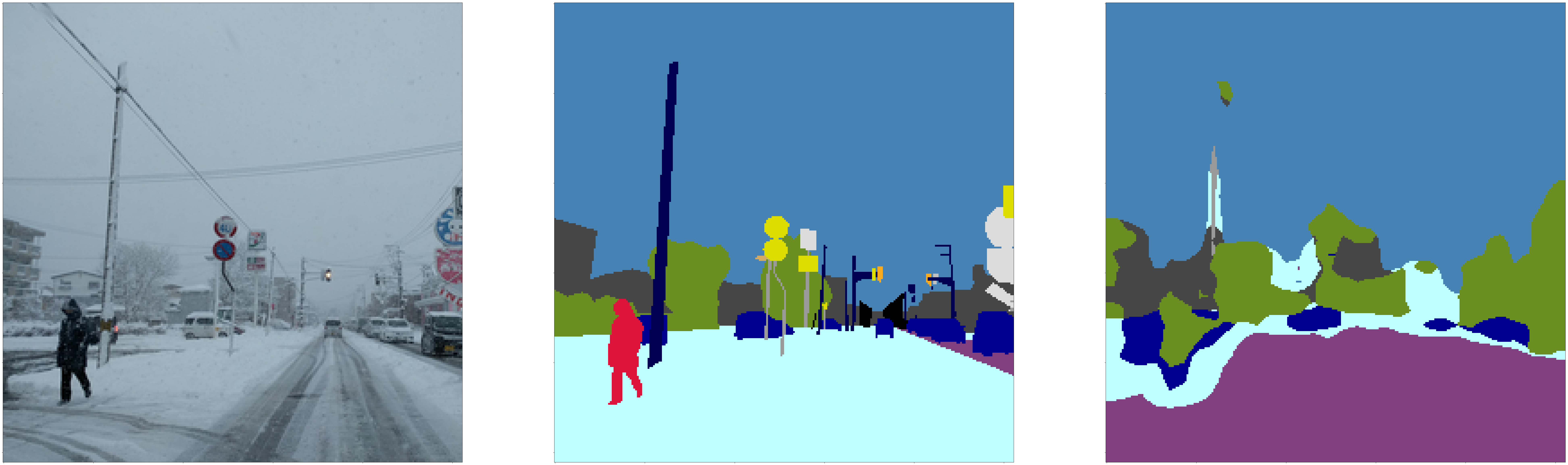 Low Semantic Segmentation Performance · Issue #110 · mapillary/inplace_abn · GitHub