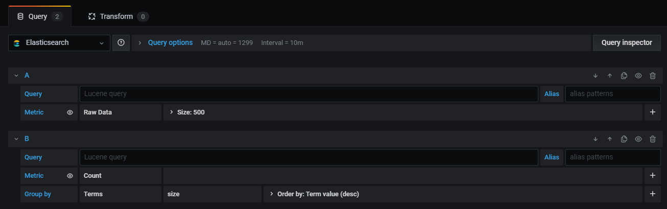 Hierarchical grouping of data · Issue #5 · grafana/grafana-treemap-panel · GitHub