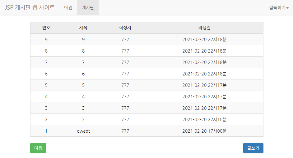 GitHub - ribeyes/Board-Project