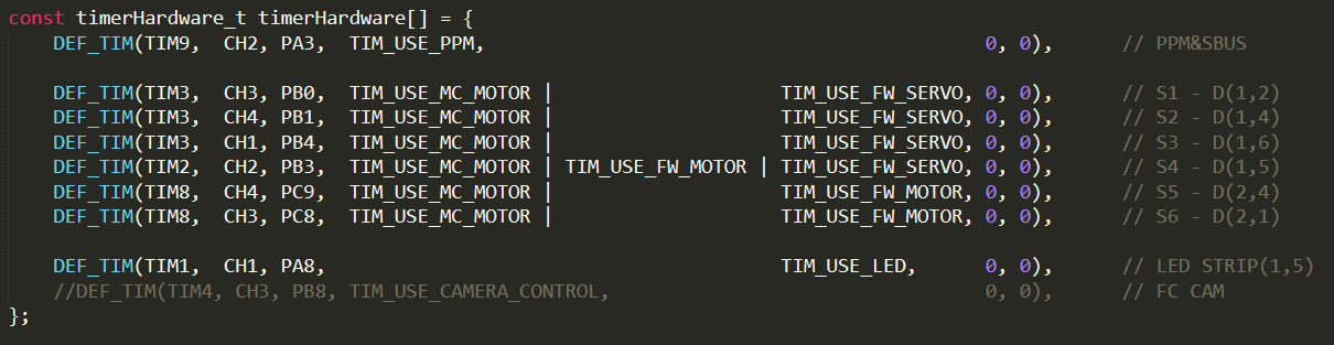 Target.C - timerHardware Broken · Issue #6517 · iNavFlight/inav · GitHub