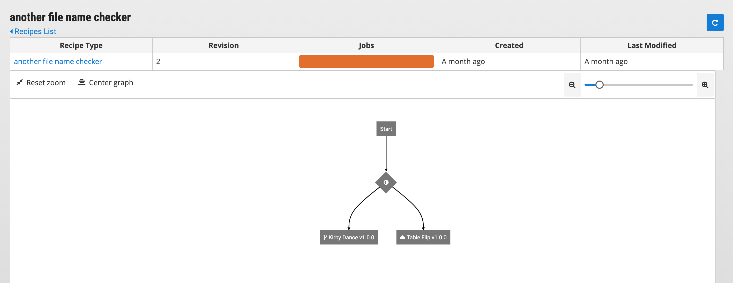 Recipe view not colored correctly · Issue #399 · ngageoint/scale-ui ...