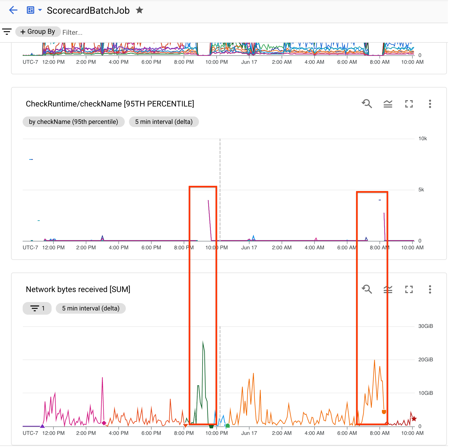 BUG: CheckFileExists/CheckFileContent performance issues · Issue #578 · ossf/scorecard · GitHub