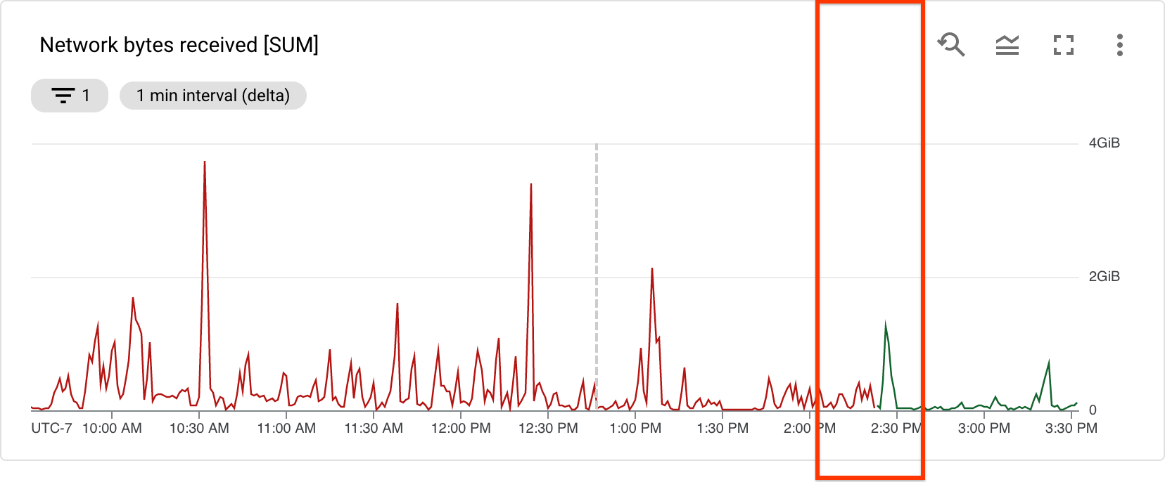 BUG: CheckFileExists/CheckFileContent performance issues · Issue #578 · ossf/scorecard · GitHub
