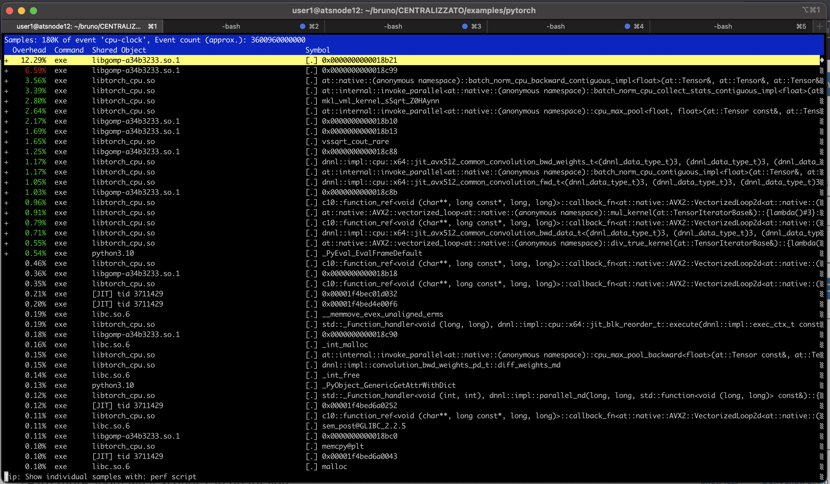[PyTorch] Increase of training time by increasing epochs · Issue #1253 · gramineproject/gramine ...