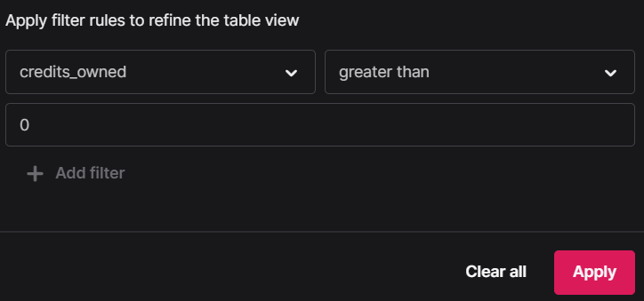 🐛 Bug Report Cannot Apply Filters With Value Of 0 In Console · Issue 6979 · Appwriteappwrite