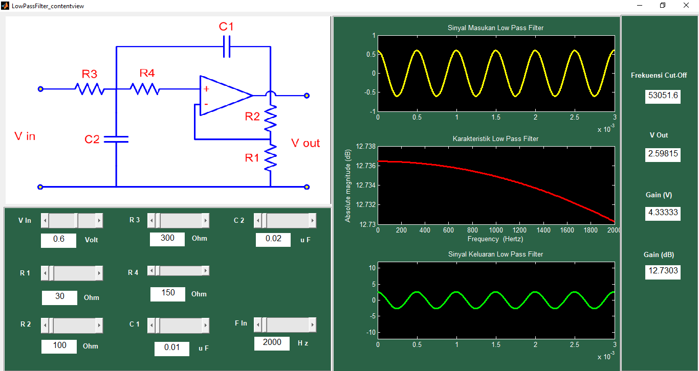 GitHub - khoirulwana/Modul-Virtual-Praktikum-Sistem-Telekomunikasi ...