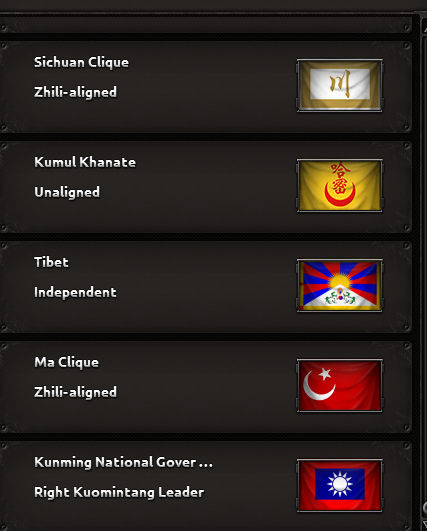 China Alignment Chart Bug - Two cliques are Right-KMT Leader · Issue #5792 · Kaiserreich ...