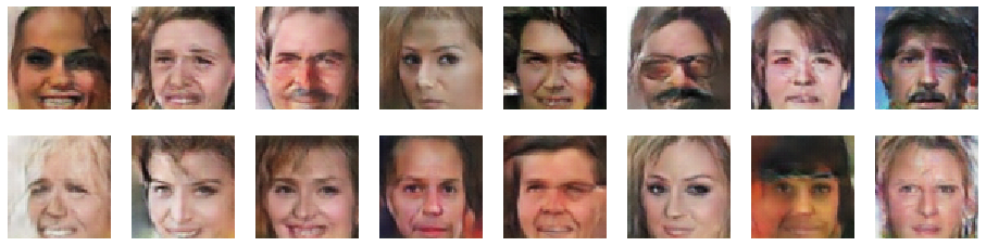 GitHub - Swamy-k/project-face-generation