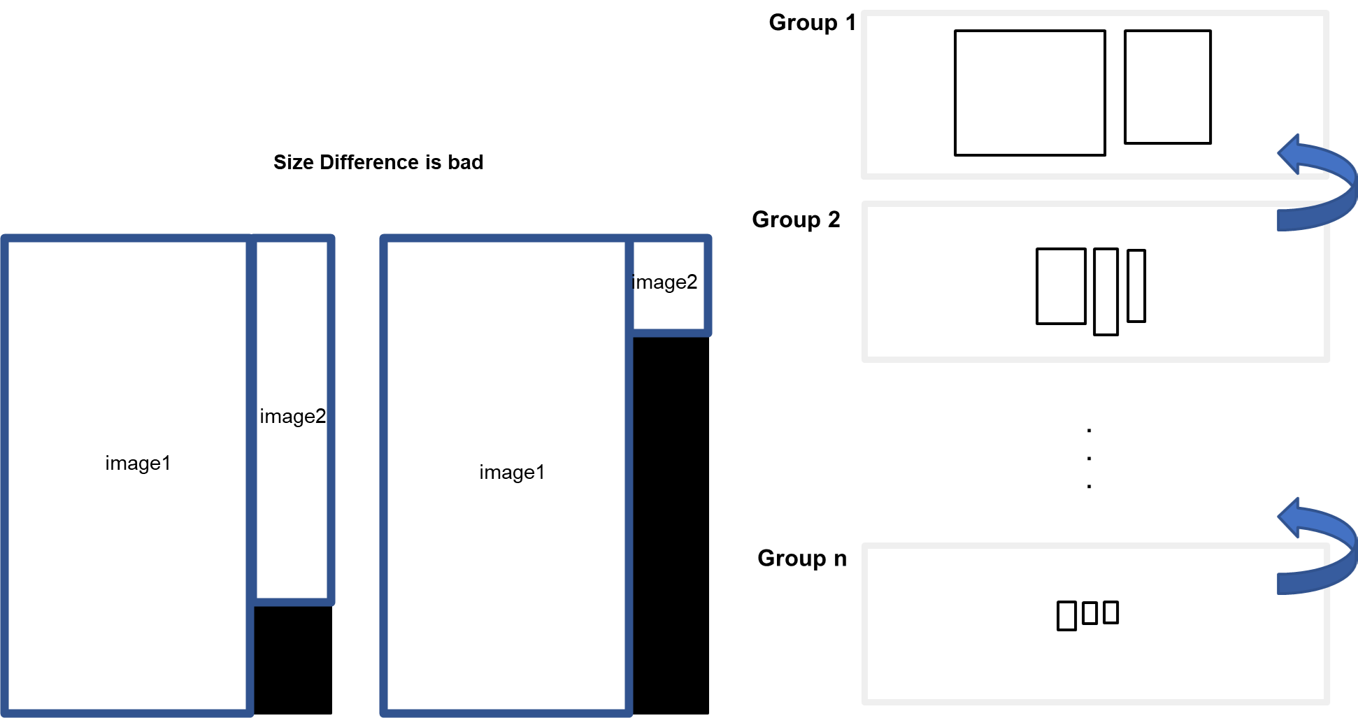 GitHub - thckdfhr/Greedy-Packing: bin packing problem