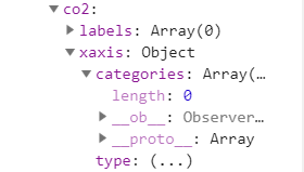 Unable to assign an array to xaxis['categories'] · Issue #76 · apexcharts/vue-apexcharts · GitHub