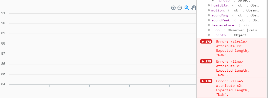 Unable to assign an array to xaxis['categories'] · Issue #76 · apexcharts/vue-apexcharts · GitHub