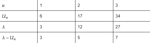 GitHub - AliceFord/gcse-maths-questions: Some questions I wrote at the ...