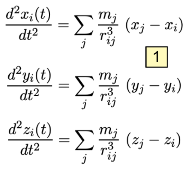 GitHub - kaigelcer/Galaxy-Collisions: MATLAB Galaxy Collision Simulator