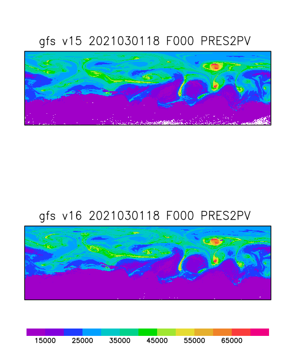 Issue Identifying the 2-PVU Surface in GFSv16 · Issue #340 · NOAA-EMC/UPP · GitHub