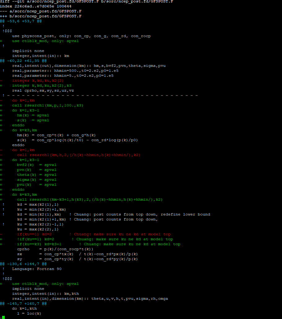 Issue Identifying the 2-PVU Surface in GFSv16 · Issue #340 · NOAA-EMC/UPP · GitHub