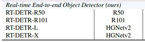 Collection of questions/discussions/usage · Issue #1 · lyuwenyu/RT-DETR · GitHub