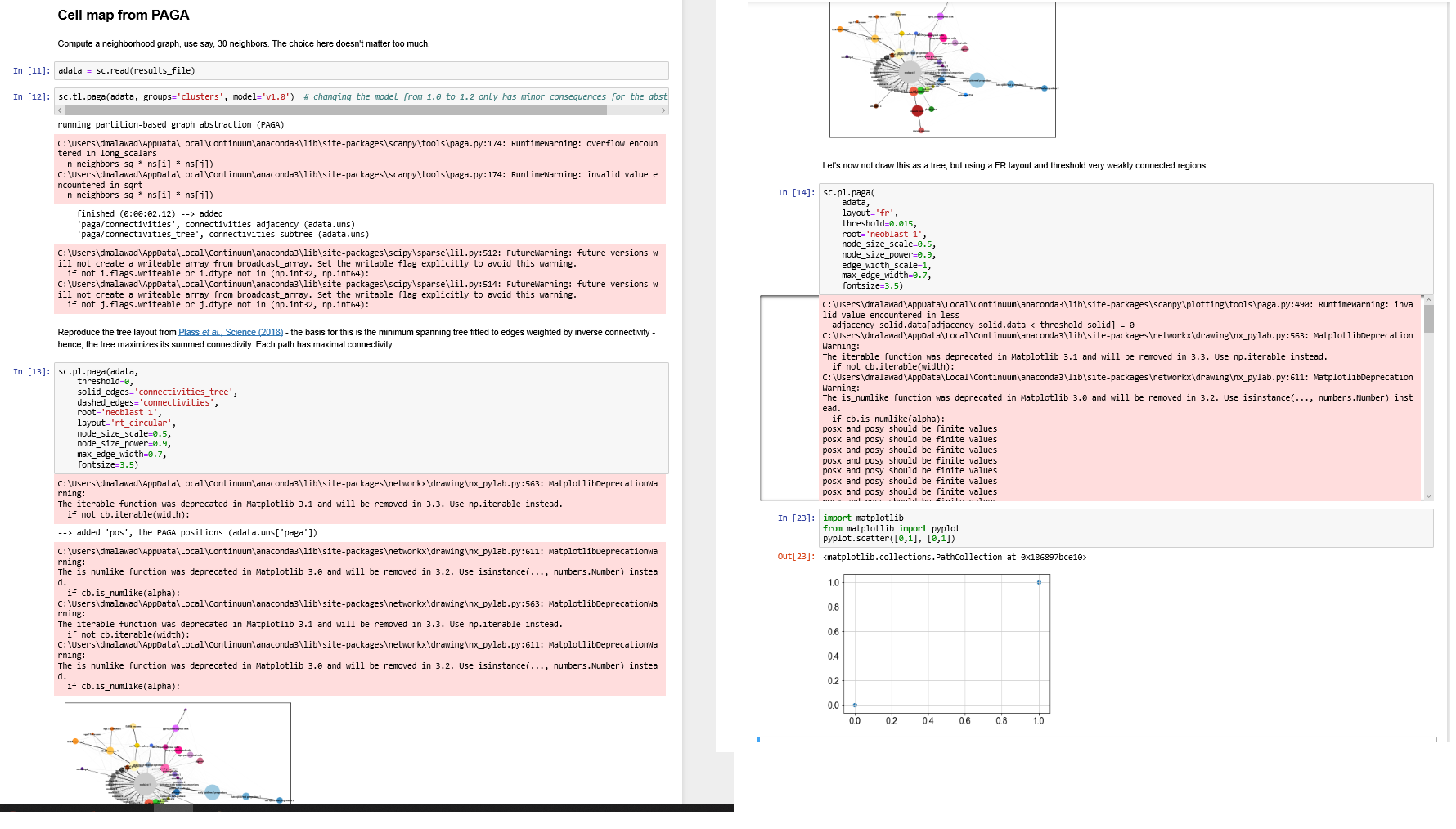 RuntimeError: libpng signaled error · Issue #852 · scverse/scanpy · GitHub