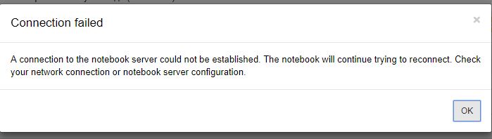 Kernel Busy Or No Connection To Kernel · Issue 2990 · Jupyternotebook · Github