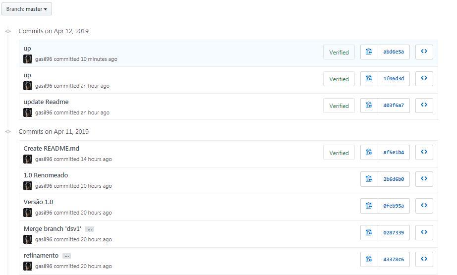 GitHub - gasil96/crud-agenda-relacional: Agenda - Java Desktop CRUD ...